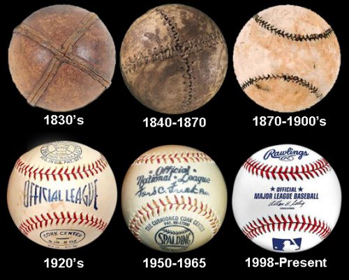Le palle da baseball e il grande sogno americano - Il blog di Jacopo ...