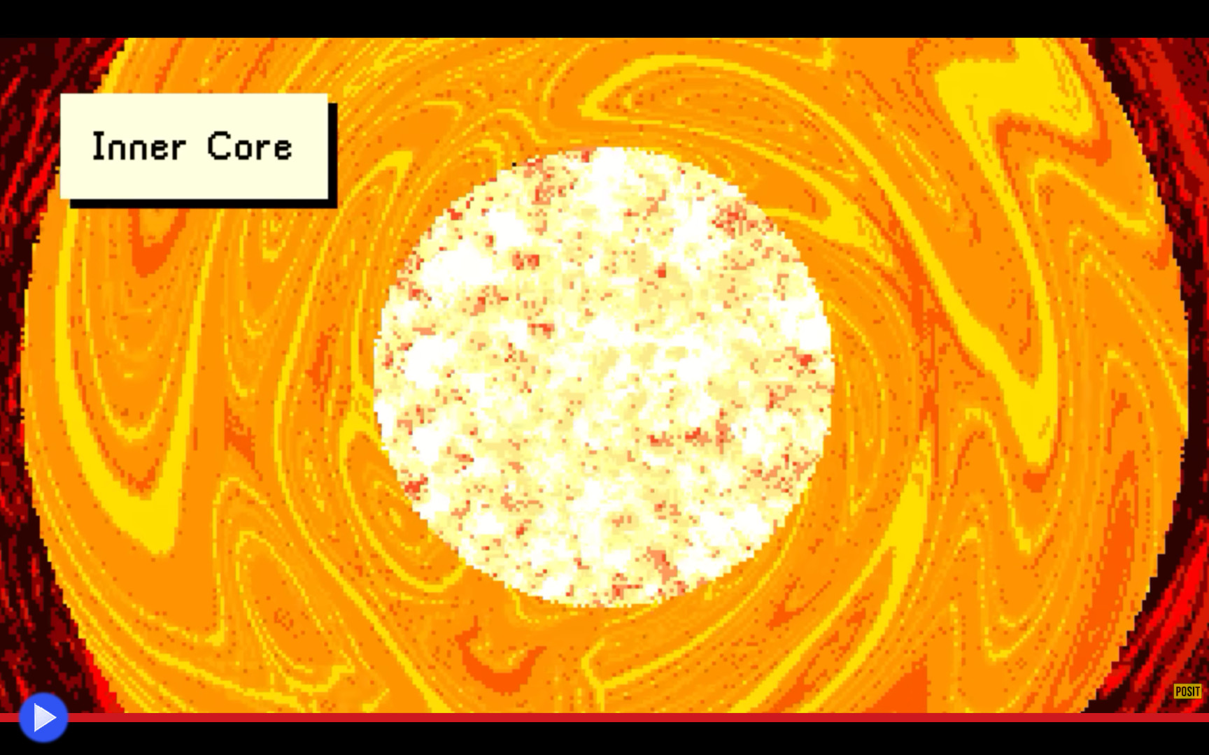 Nuovo approccio anisotropico conferma l'esistenza di una sfera di ...